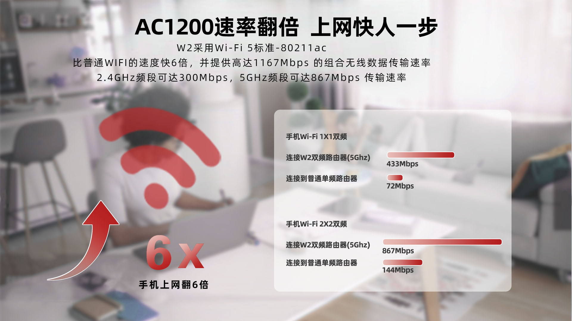 产品详情